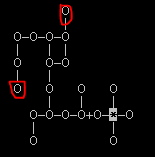 Orogs | The Forest's Edge Wiki