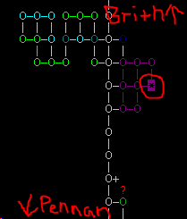 Rabbit Warren | The Forest's Edge Wiki